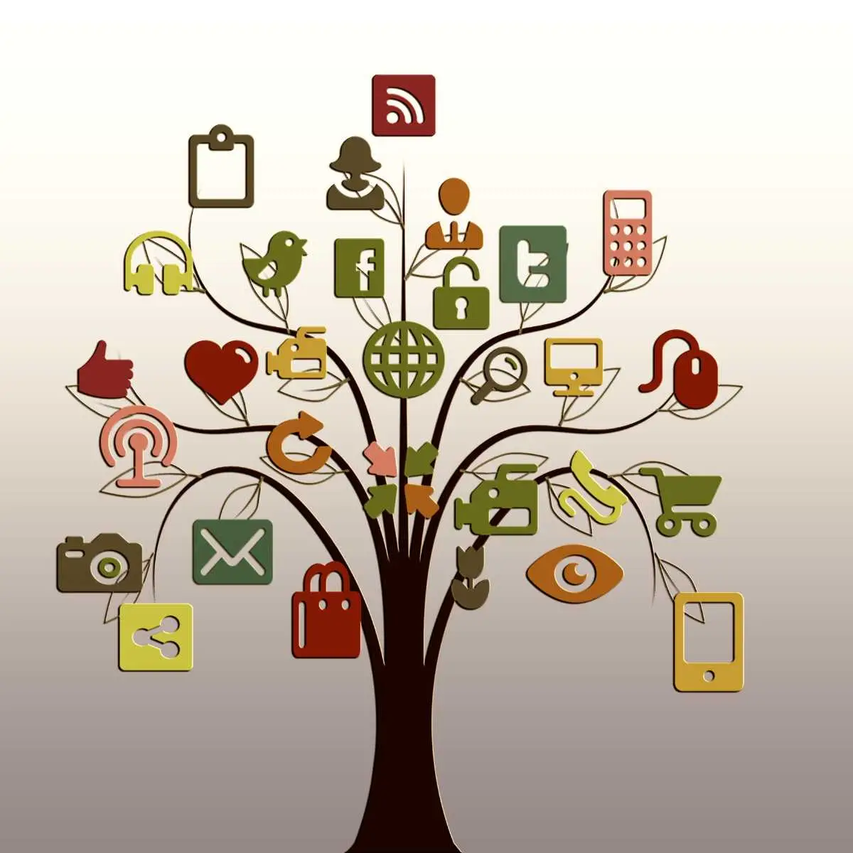 Quality Management System - The Core Elements